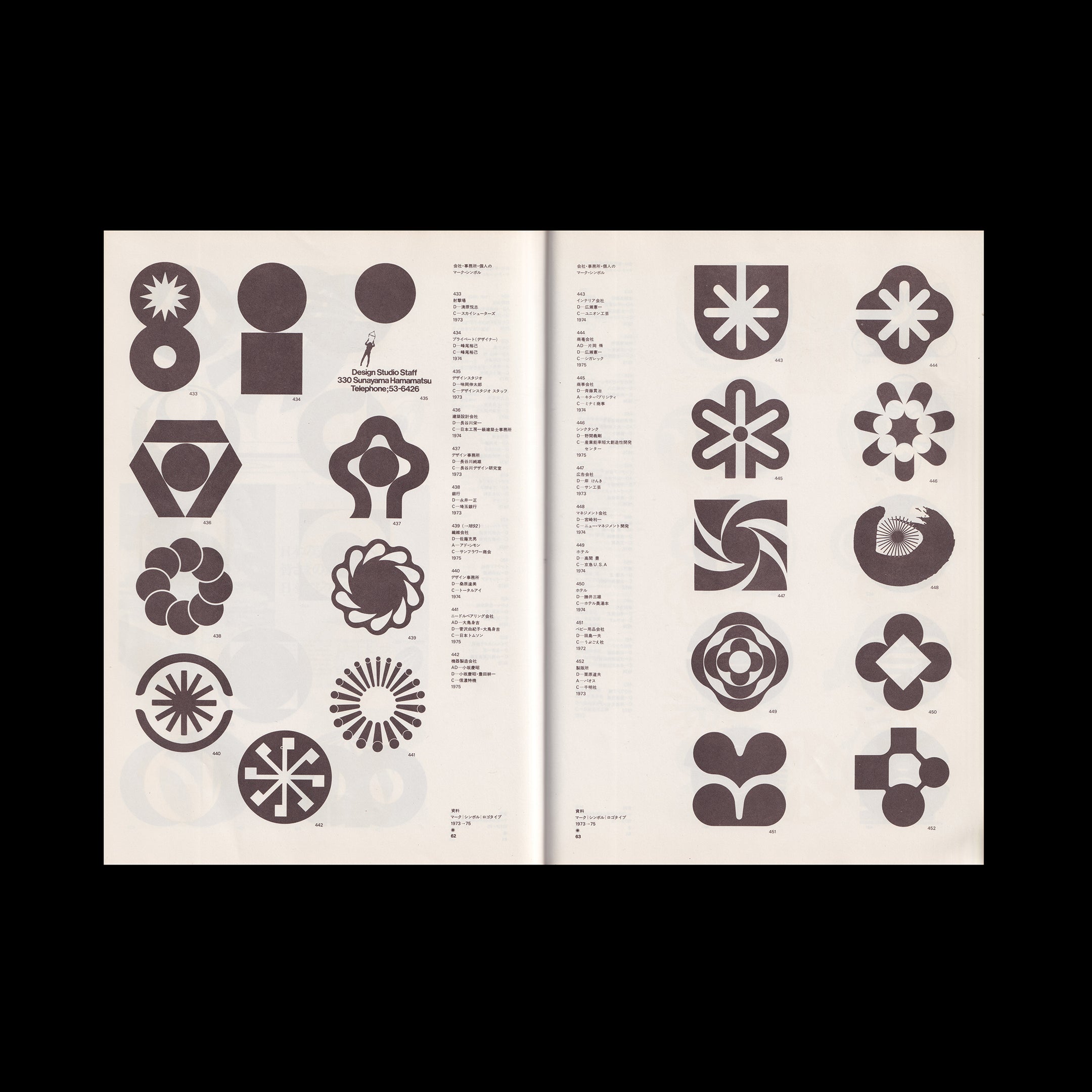Symbolmarks & Logotypes In Japan, 1973-75 – LogoArchive Shop