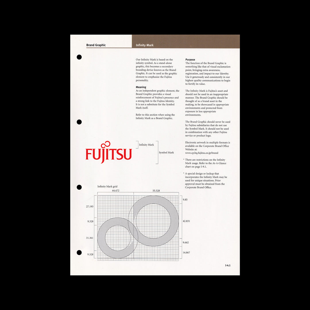 Fujitsu Brand Manual, 2001 – LogoArchive Shop