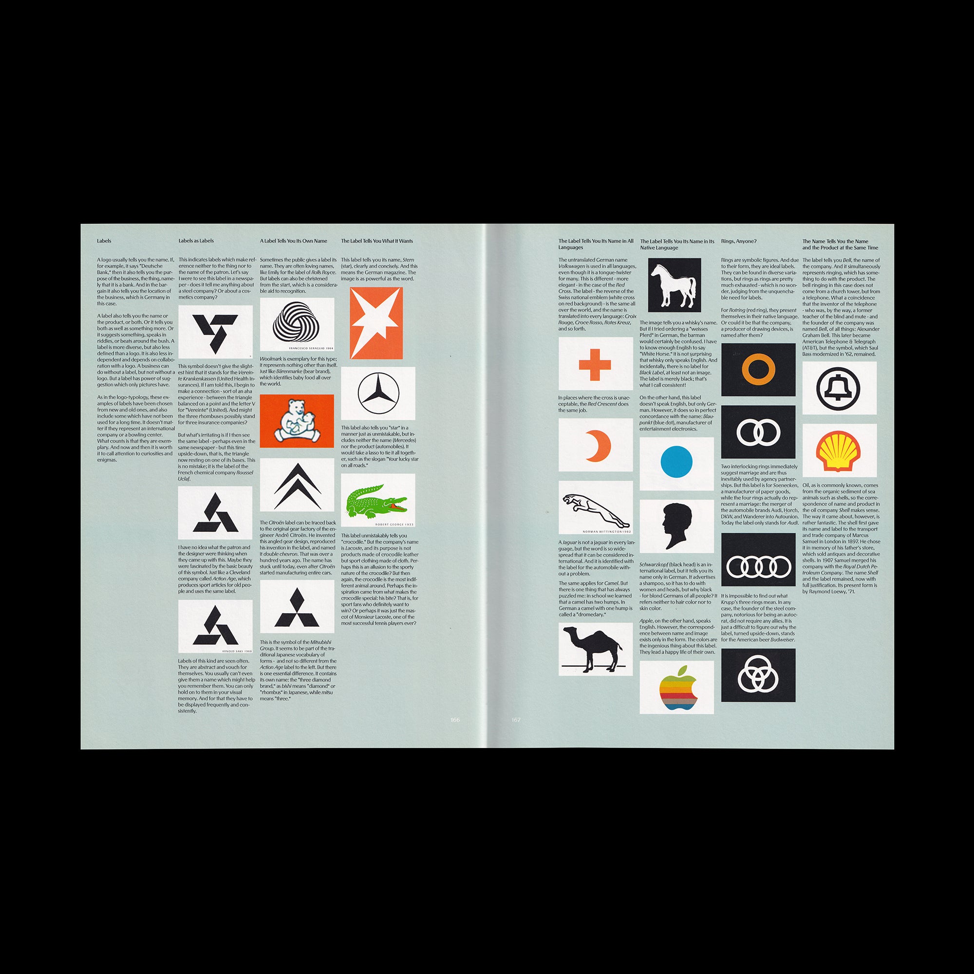 Graphic Design by Karl Gerstner – LogoArchive Shop